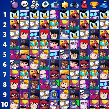 Which of my brawlers with Google images i most cursed? | Fandom
