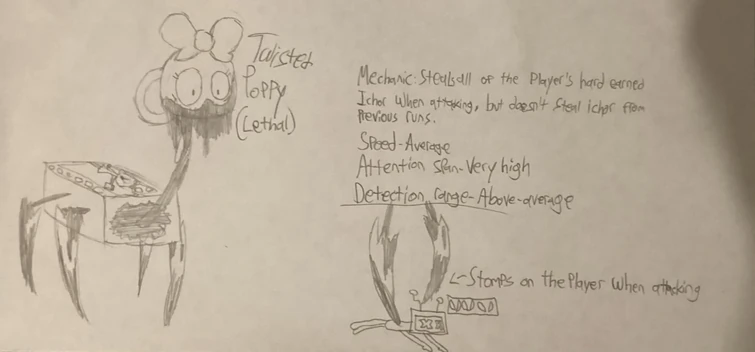 Drawing Twisteds as Main Twisteds: Poppy | Fandom