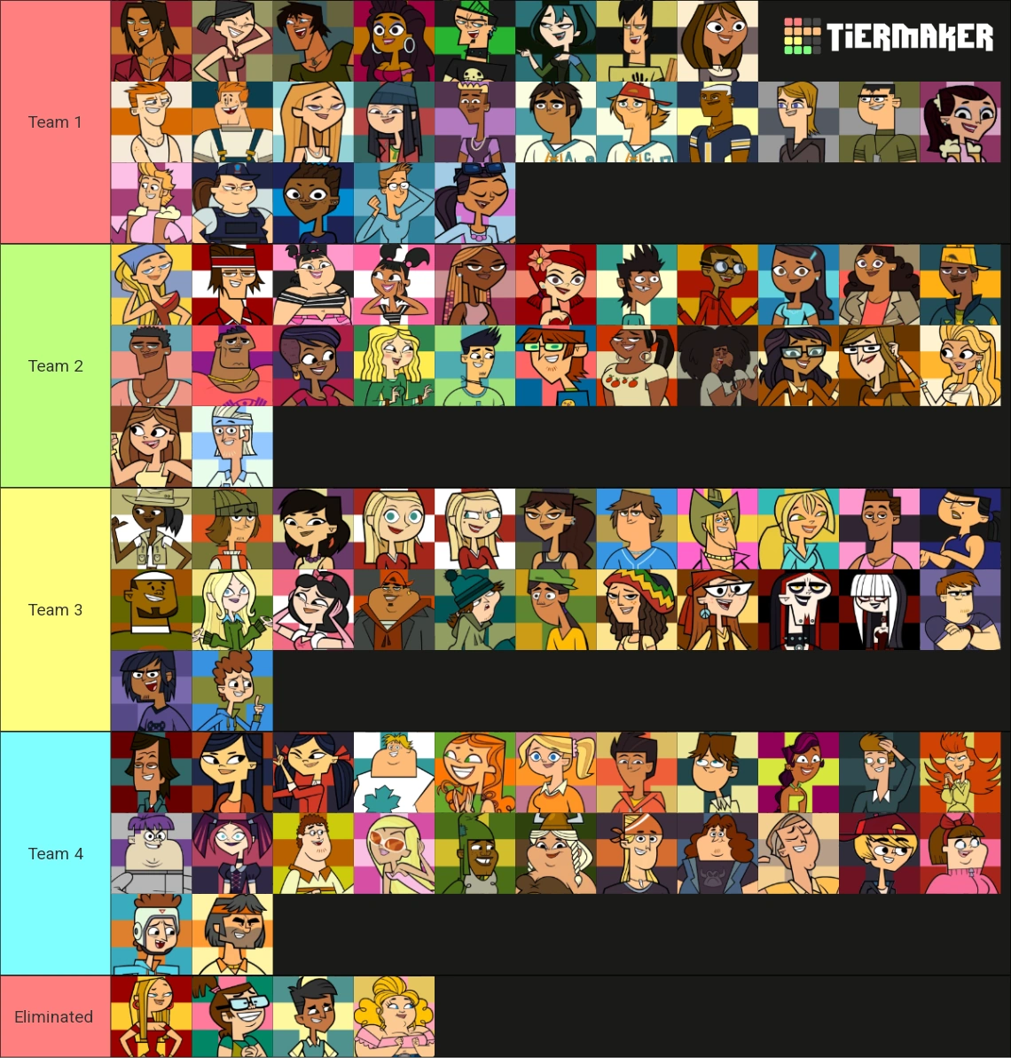 Total Drama Viewer Voting Episode 2:Vote a player off on each team in ...