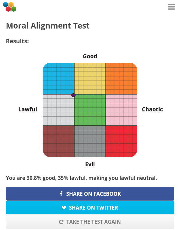 My Moral Alignment ig | Fandom