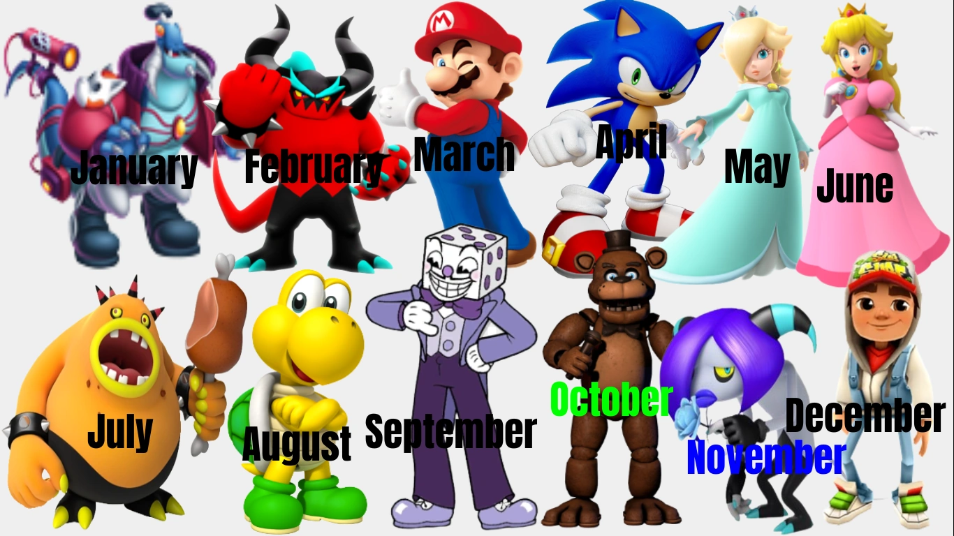 Your Birth Month Is The Video Game Character You Have To Go Up Against ...
