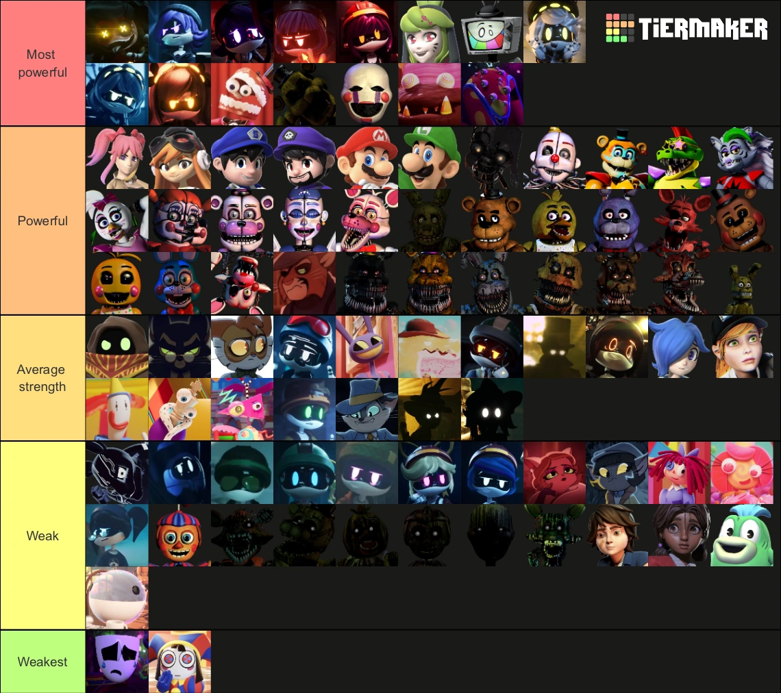 Characters from pieces of media I like | Fandom