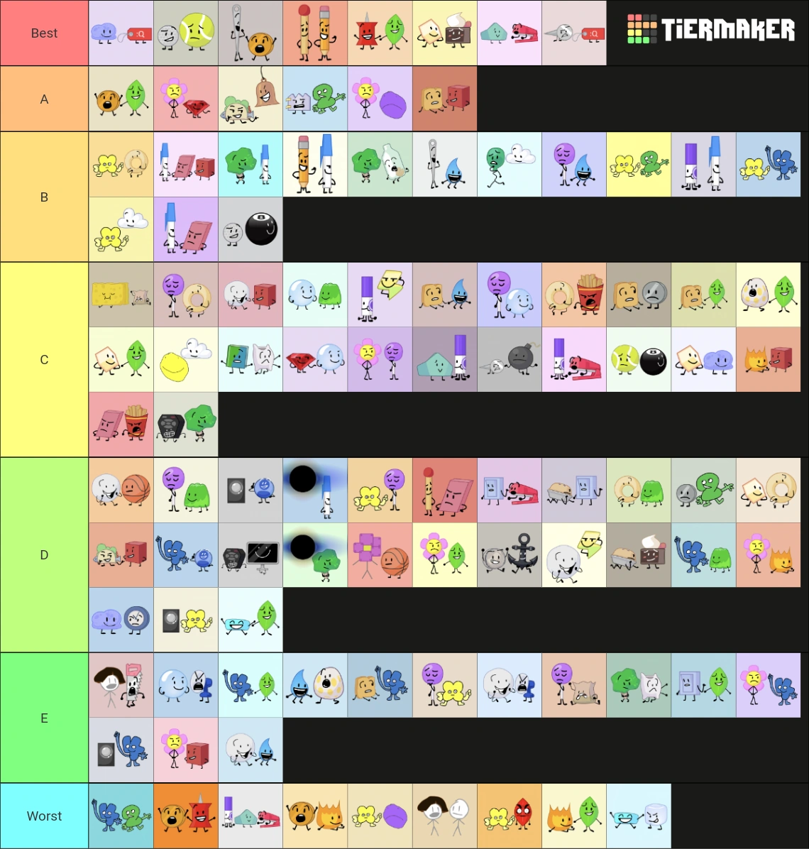 My opinion on BFDI ships with a tier list | Fandom