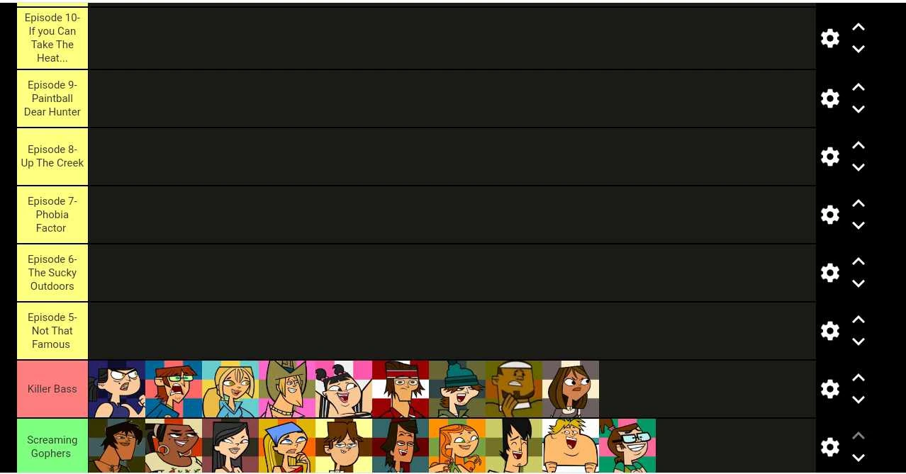 Total drama Island viewer voting episode 5 | Fandom