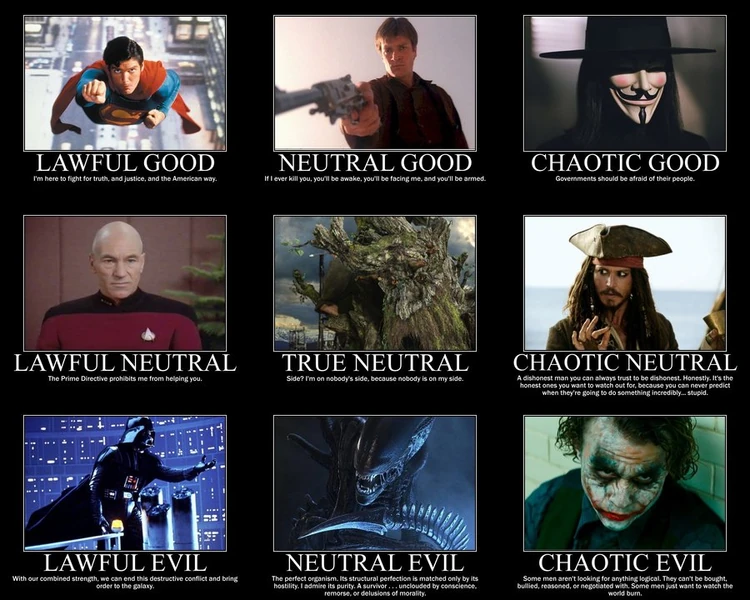 DnD Alignment Archetypes | Fandom