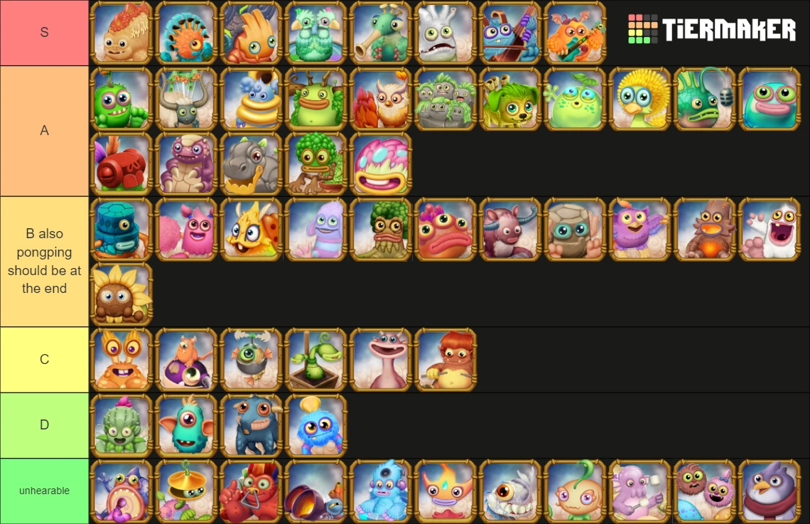 continent tier list (sorted except unhearable tier) | Fandom