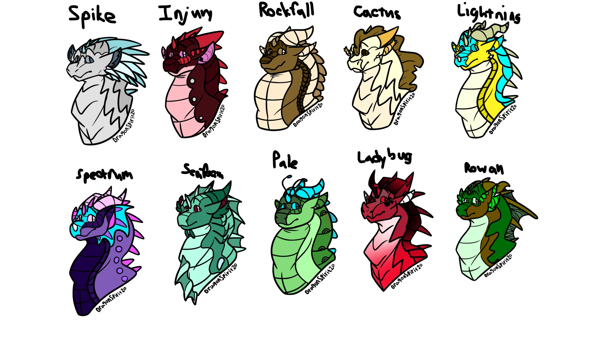 I try(and fail) to make unique dragons | Fandom