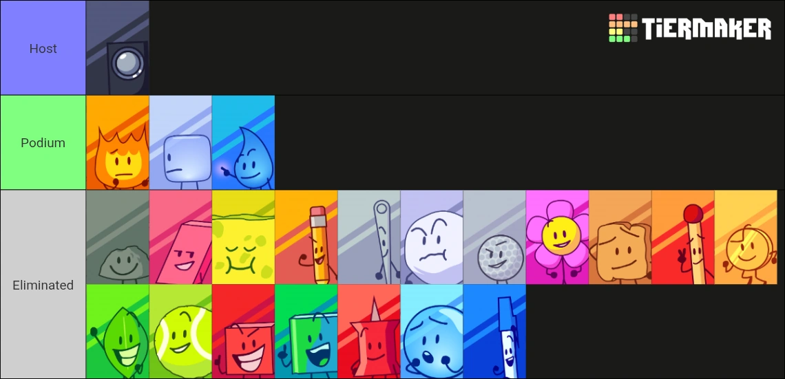 BFDI Viewer Voting #24 | Fandom