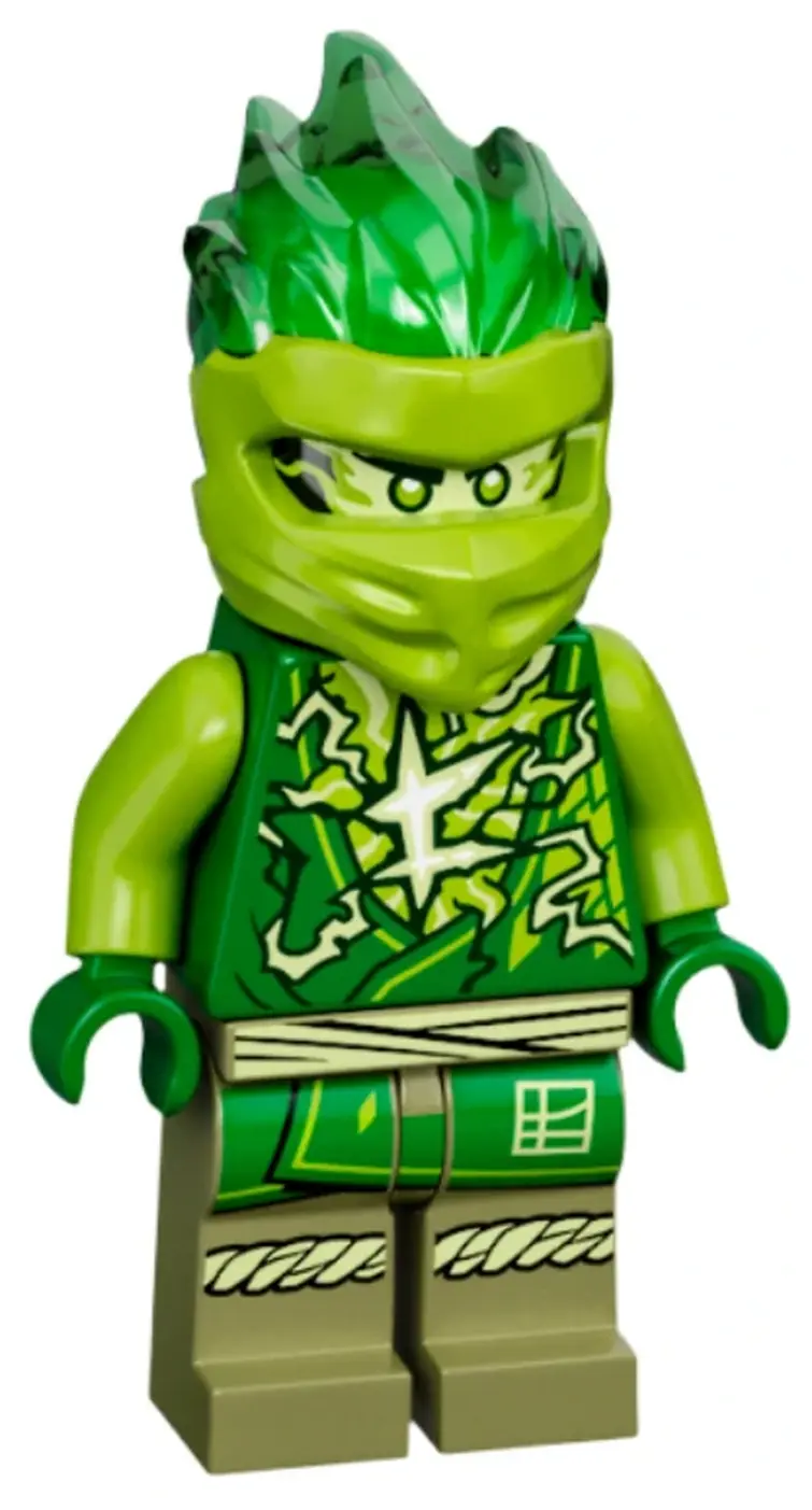 Ranking all of Lloyd's suits in order of top to bottom | Fandom