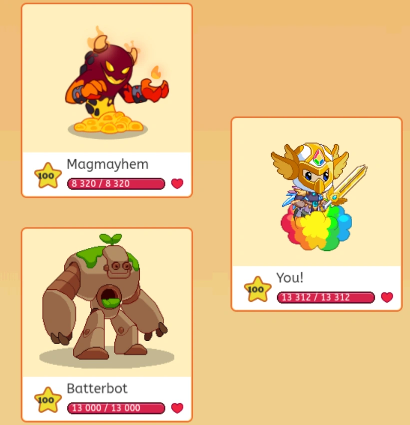 Rate my team 1-10 | Fandom