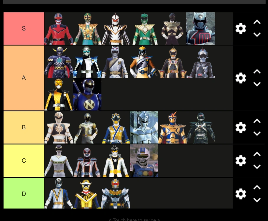 Sixth/some extra rangers tier list. What other tier lists should I do ...