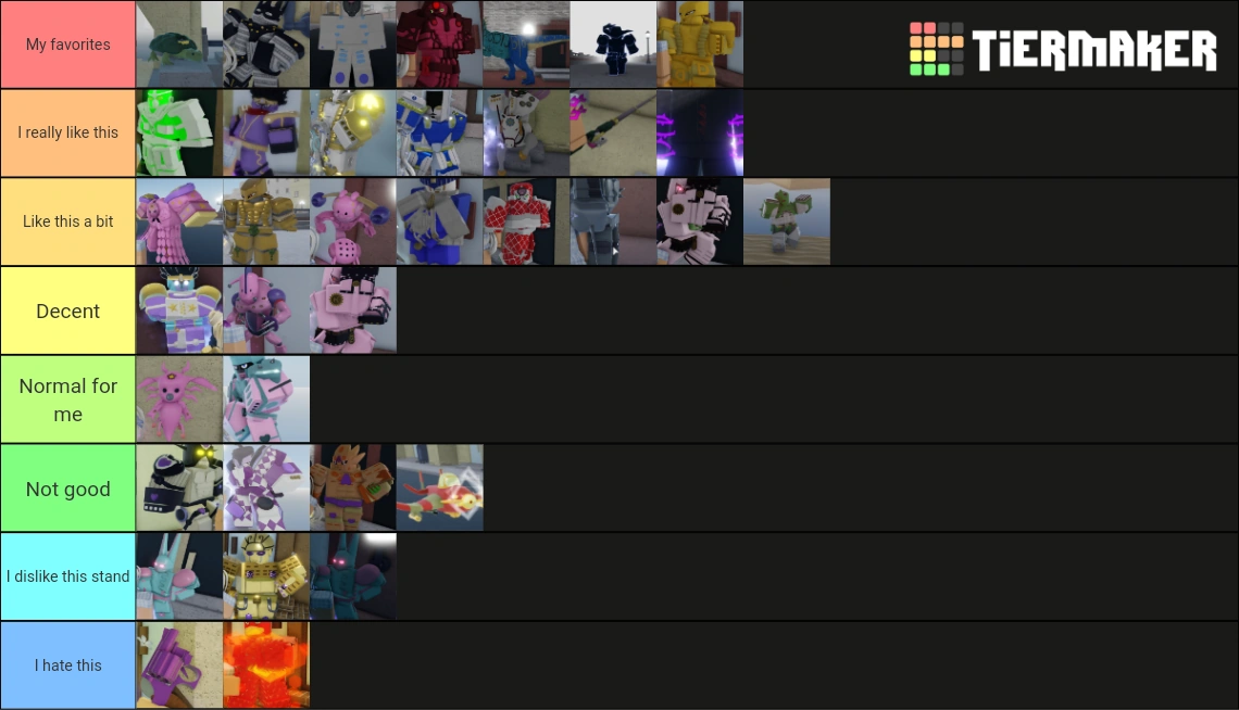 Rank stands how much I like them | Fandom