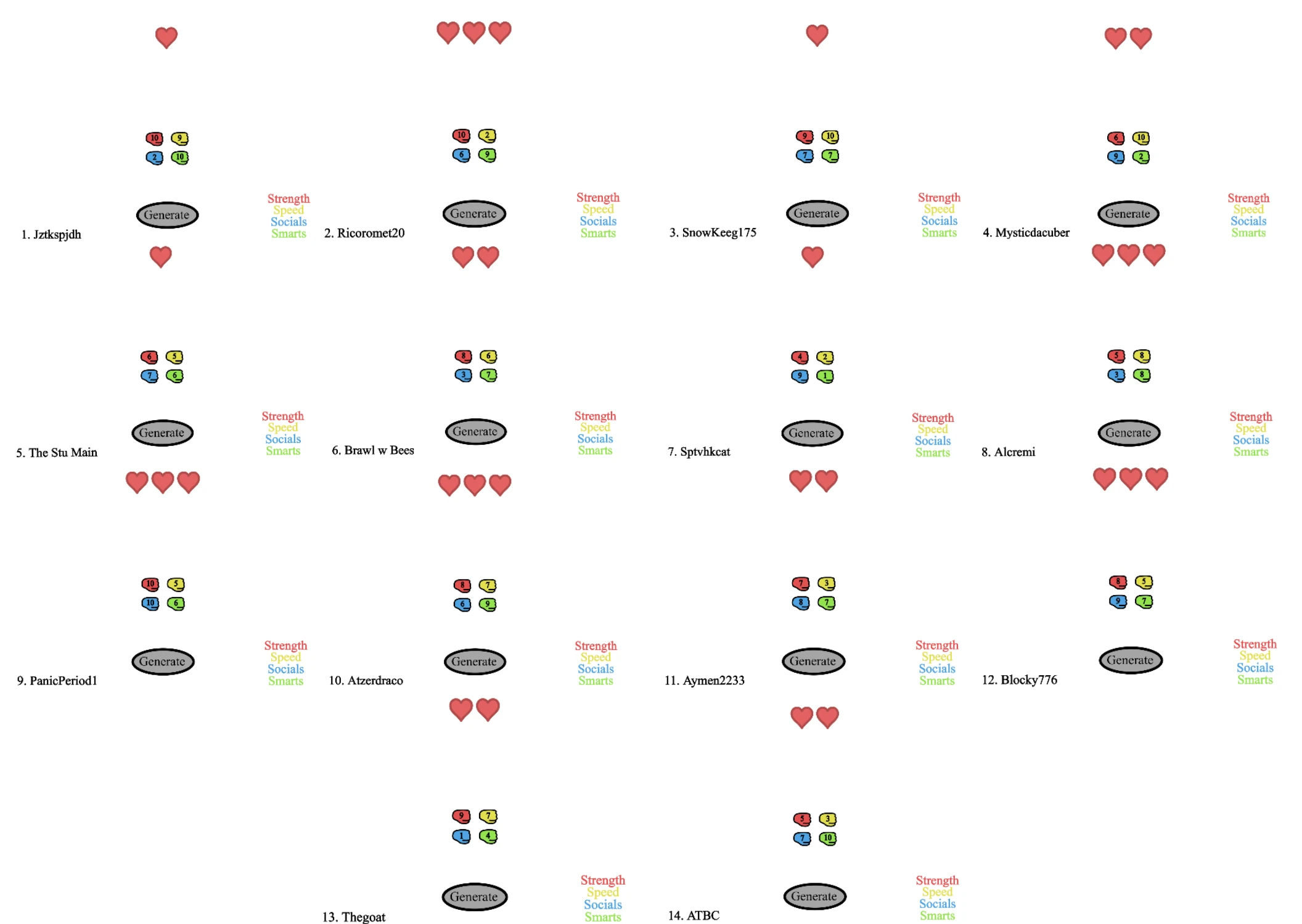 The Wikian Games! #1 (yes i finally started) | Fandom