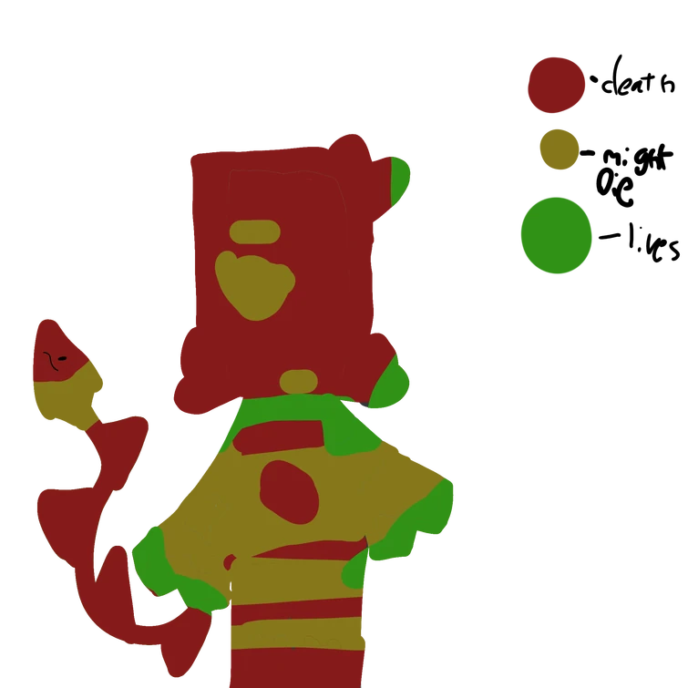 KIDNAPPED RP!! (Started) | Fandom