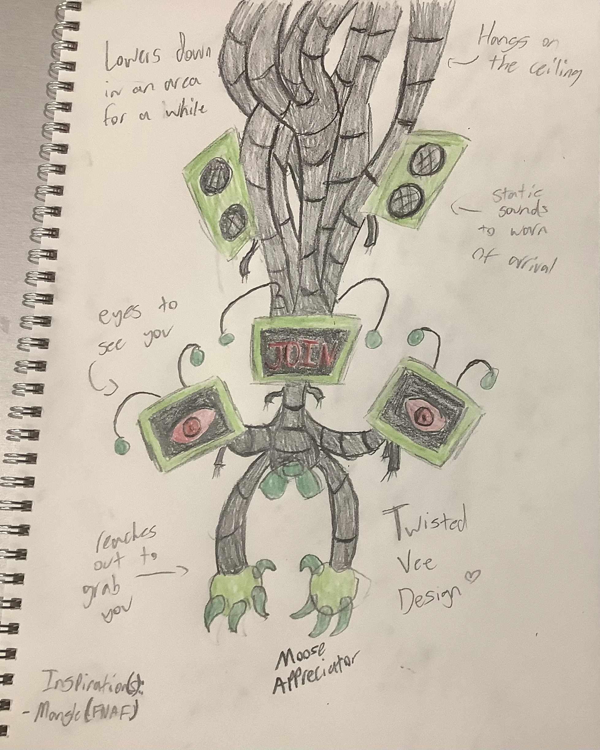 A take on Twisted Vee | Fandom