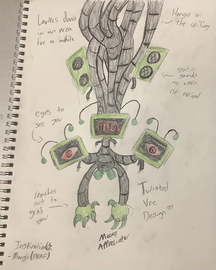 A take on Twisted Vee | Fandom