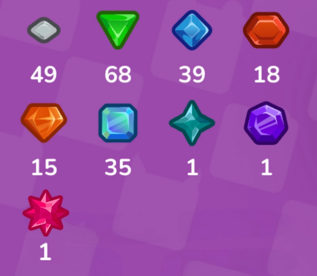 Secret rarity in blooket | Fandom