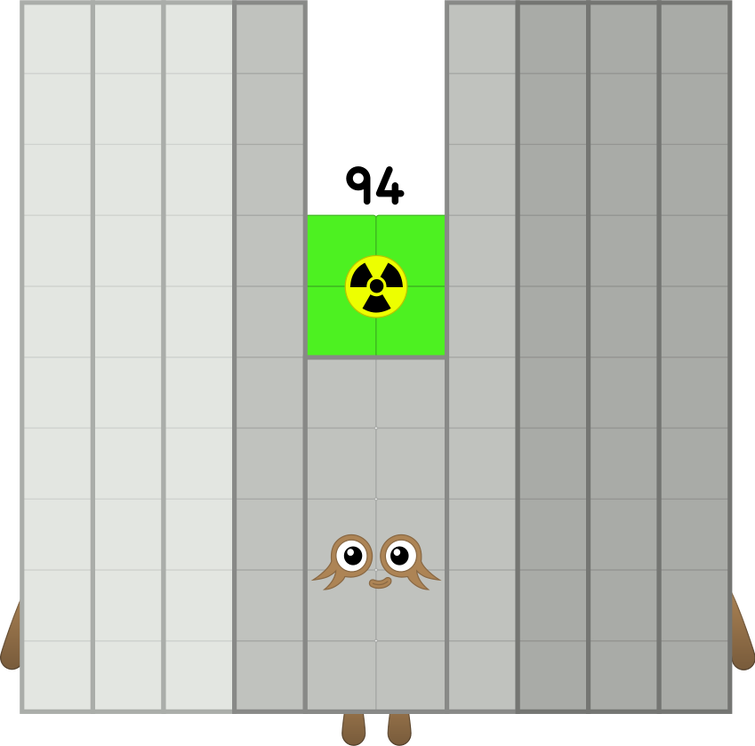 Discuss Everything About Numberblocks Fanon Wiki | Fandom