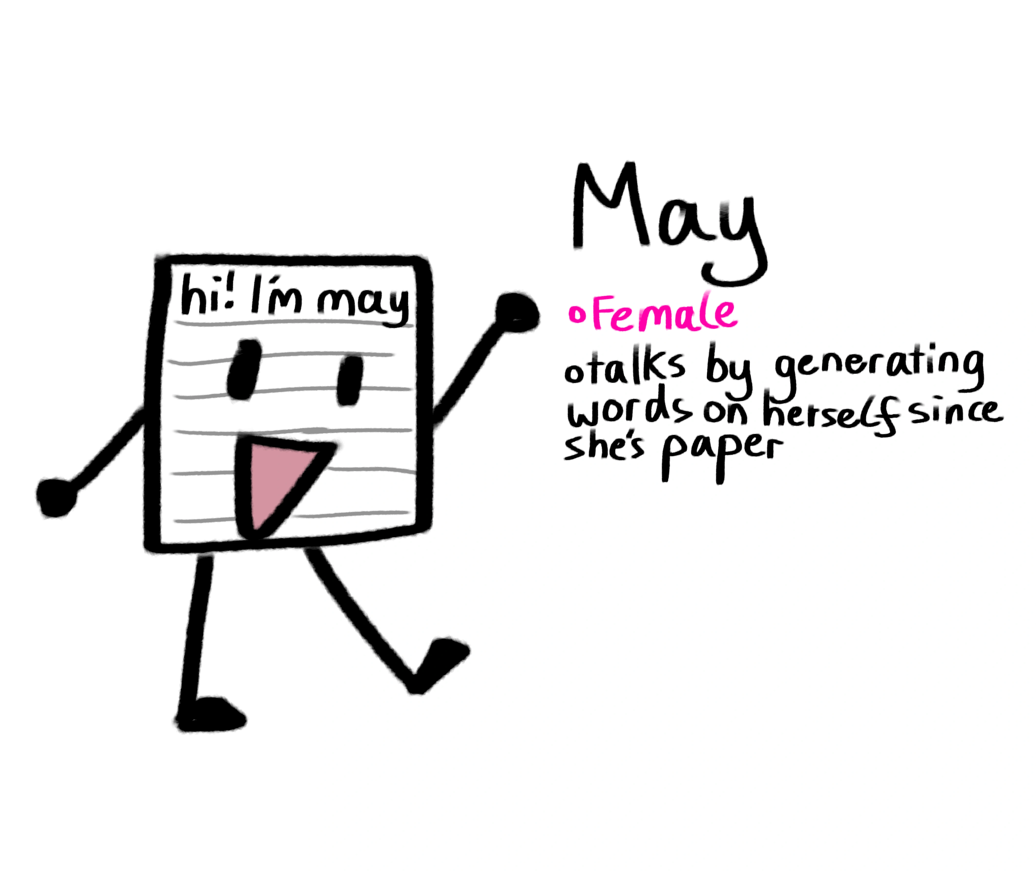 May | Fandom
