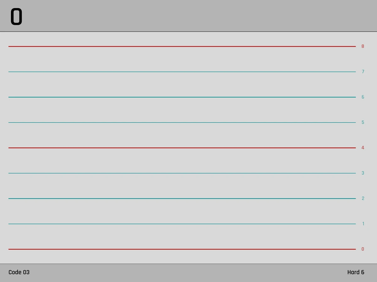 Code 03 (Hard) | Cytus I Wiki | Fandom