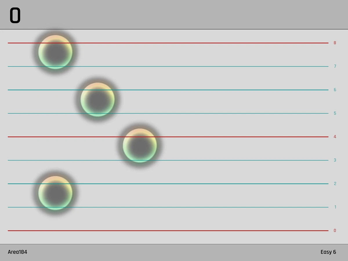 Area184 (Easy) | Cytus I Wiki | Fandom