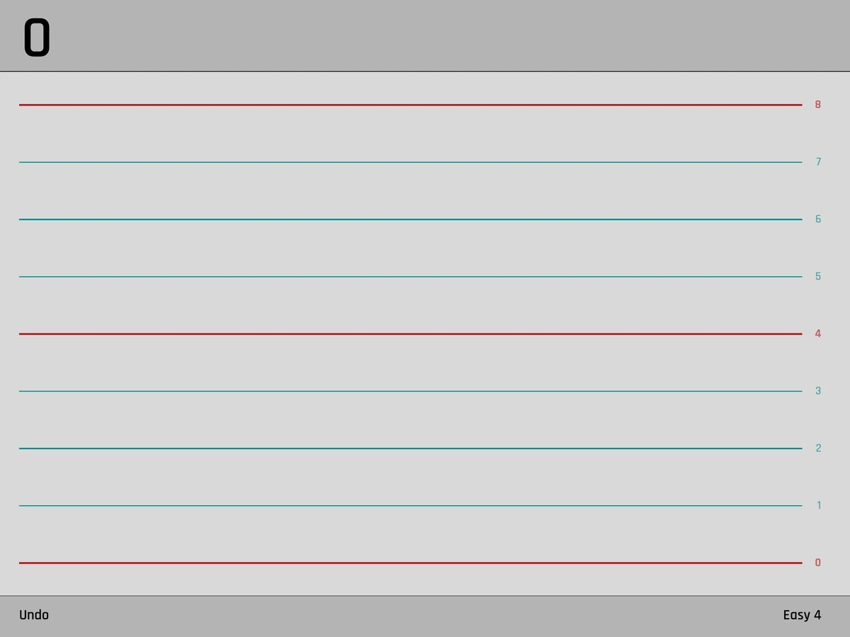 Undo (Easy) | Cytus I Wiki | Fandom