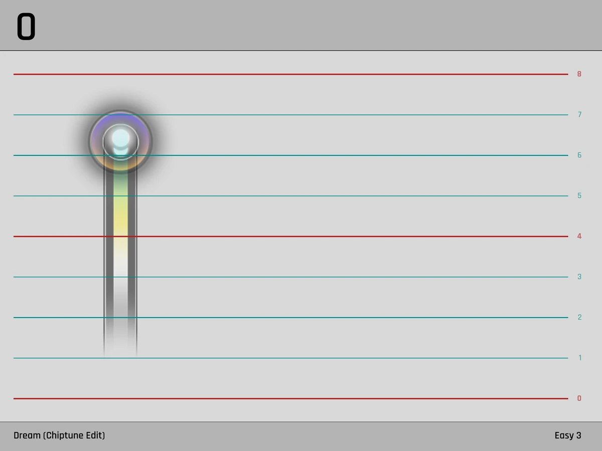 Dream (Chiptune Edit) (Easy) | Cytus I Wiki | Fandom