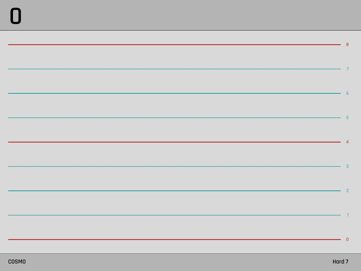 COSMO (Hard) | Cytus I Wiki | Fandom