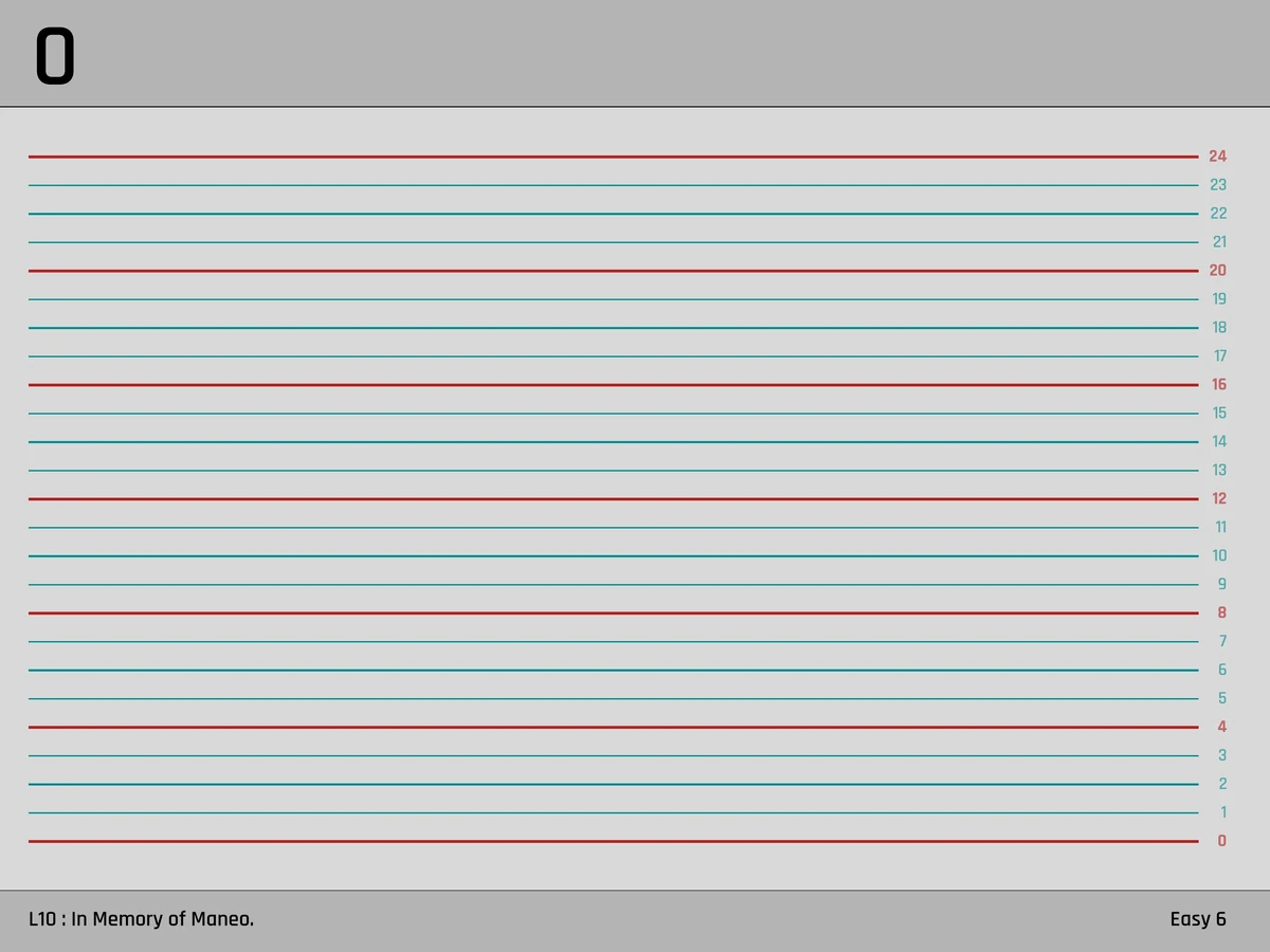 L10 : In Memory of Maneo. (Easy) | Cytus I Wiki | Fandom