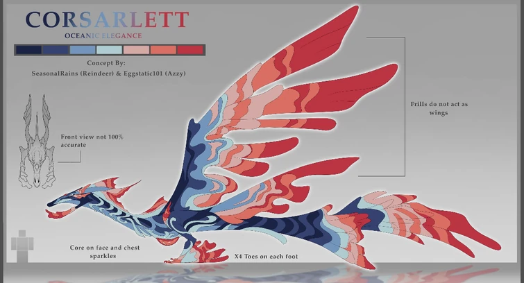 NEW VALENTINES CREATURE CONCEPT | Fandom