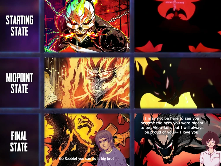 Ghost Rider [Robbie Reyes] vs Devilman (Marvel Comics vs Kodansha) | Fandom