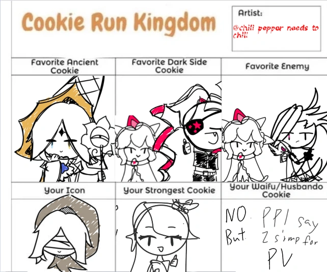 Crk rates but I draw it | Fandom