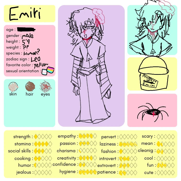 Silly oc (inspired by Flor,,) | Fandom