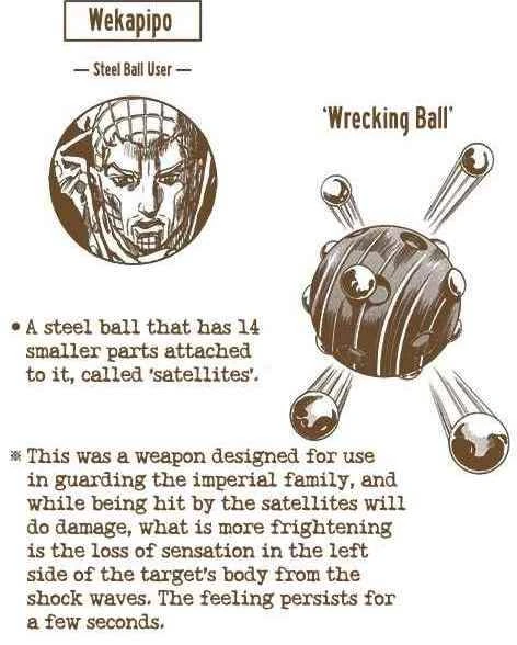 Wrecking Ball Concept (Spoilers P7) | Fandom