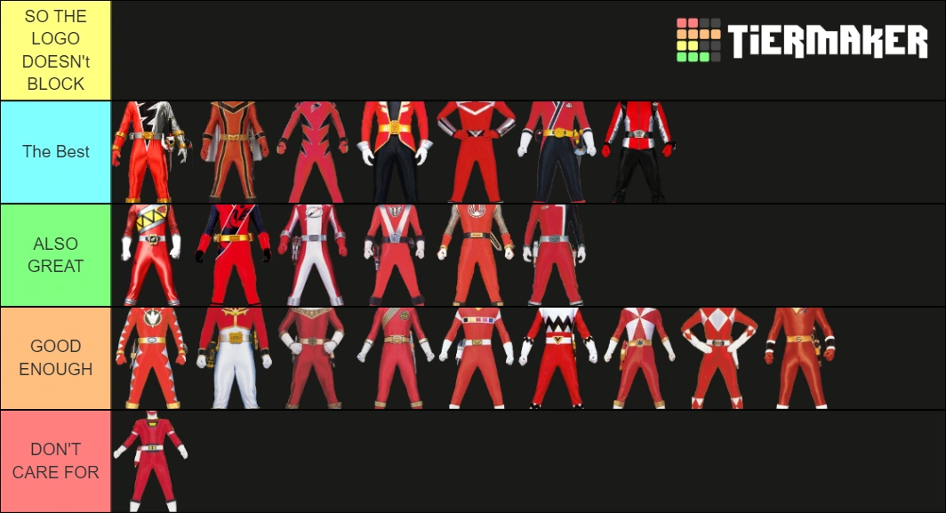 My "Red Ranger Suit Design" Tiermaker. | Fandom