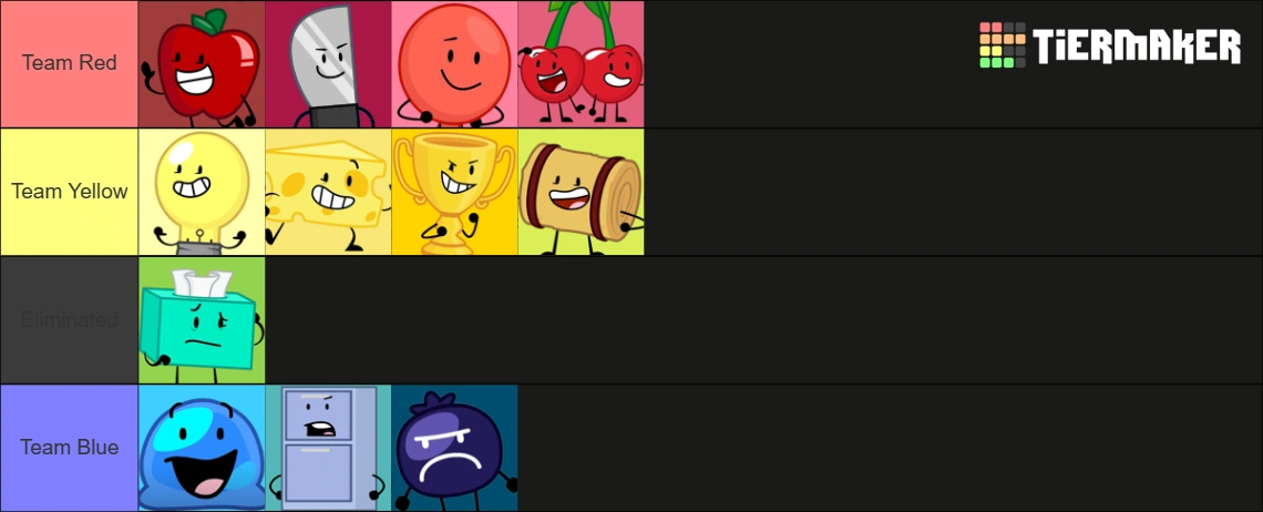 Inanimate Insanity Inspirational: Episode 1b | Fandom