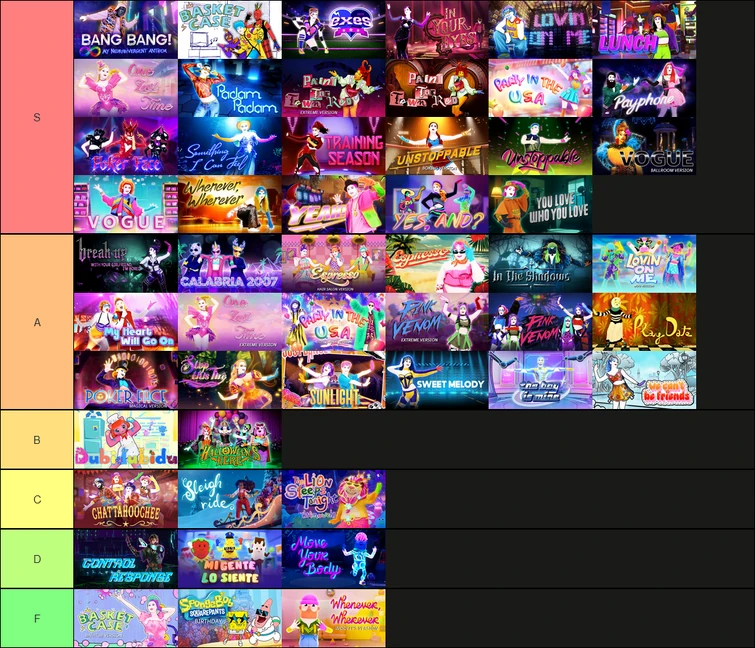 Just Dance 2025 Edition Tierlist | Fandom