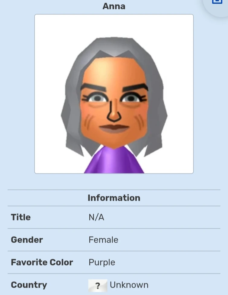 If the Miis were Pokémon Trainers: Anna (Wii U/3DS) | Fandom