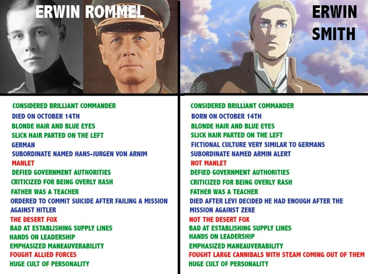 Could Erwin Smith been inspired by Erwin Rommel | Fandom