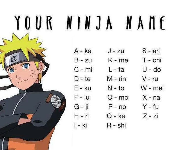 What's your Ninja name? | Fandom