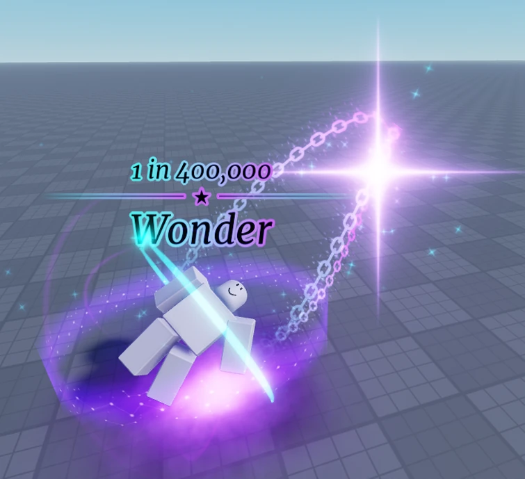 wonder progress | Fandom