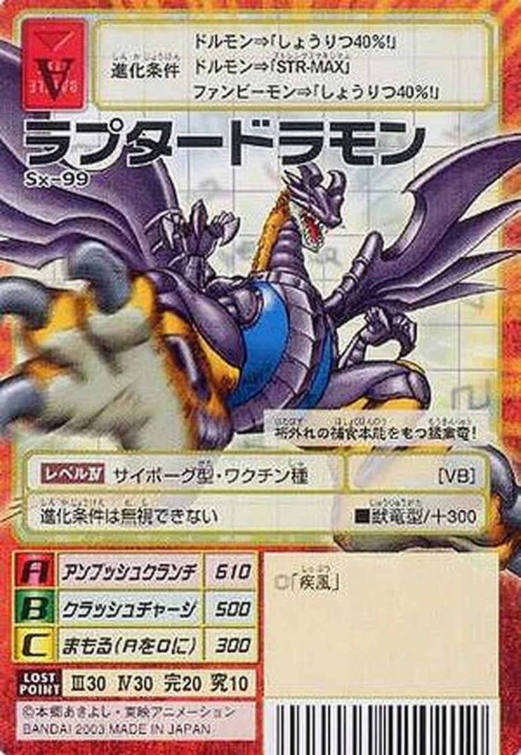 Digimon New World Chapter 116 | Fandom