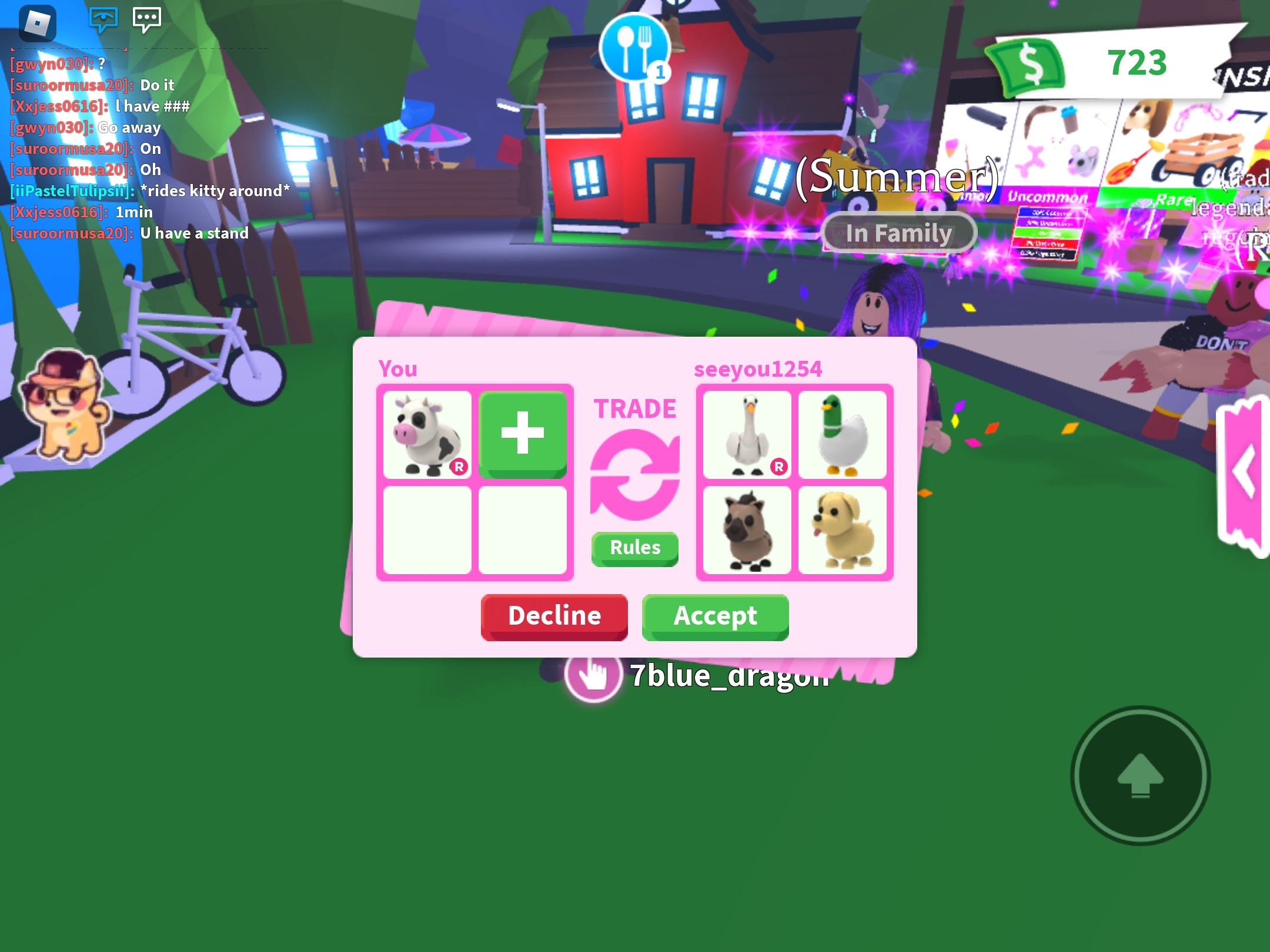 Discuss Everything About Adopt Me! Wiki | Fandom