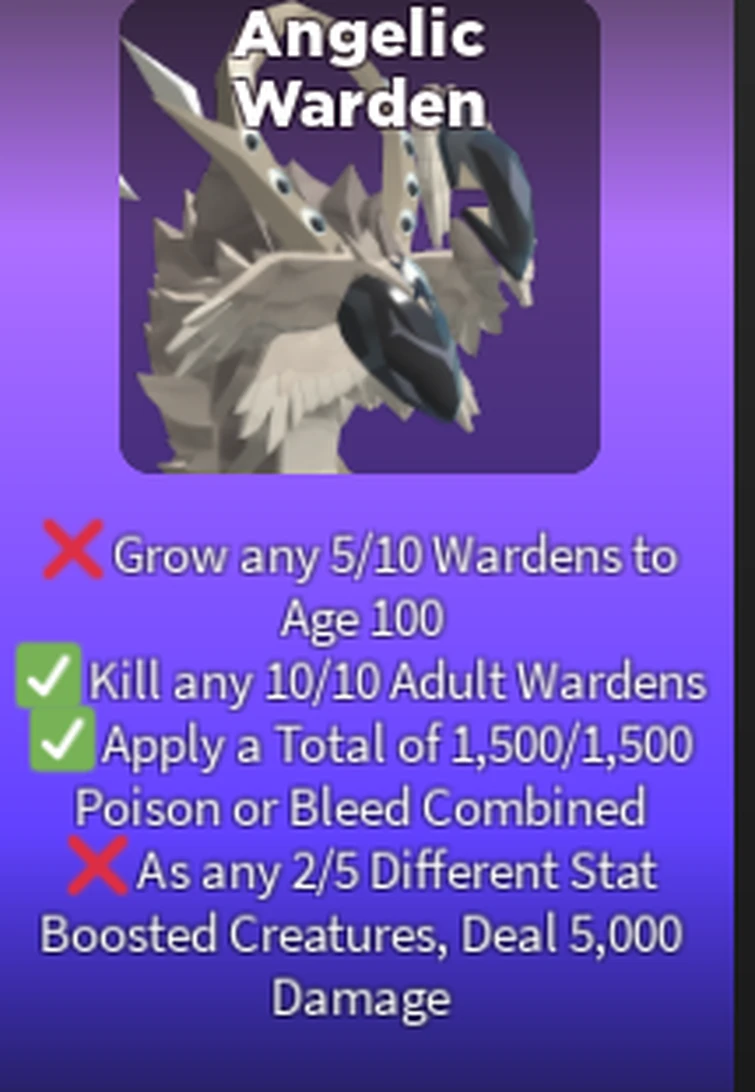 most average angelic warden grinding experience [progress6] | Fandom