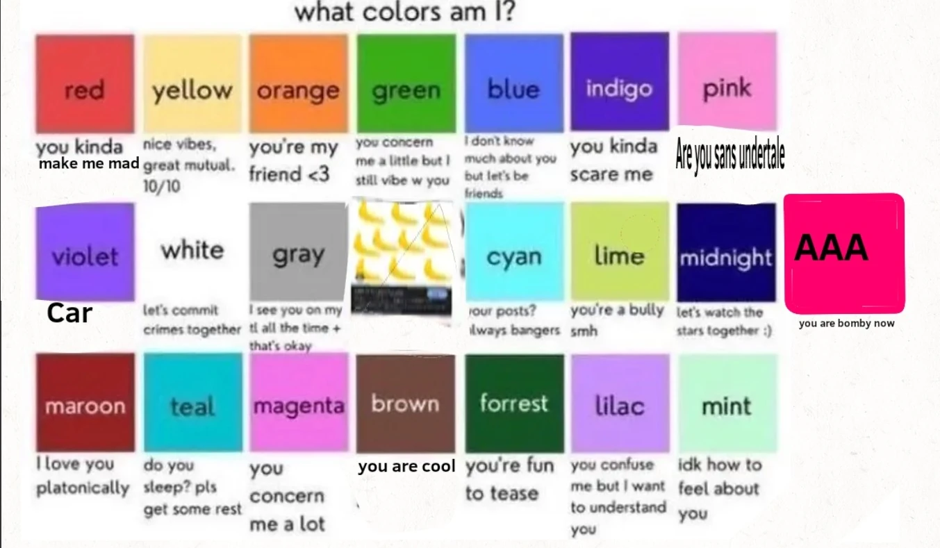 Colour???? | Fandom