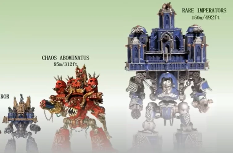 Show of hands, how many people know about Warhammer 40k? | Fandom