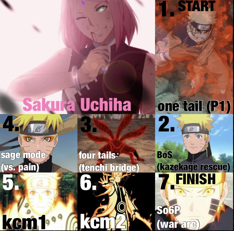 sakura naruto gauntlet | Fandom