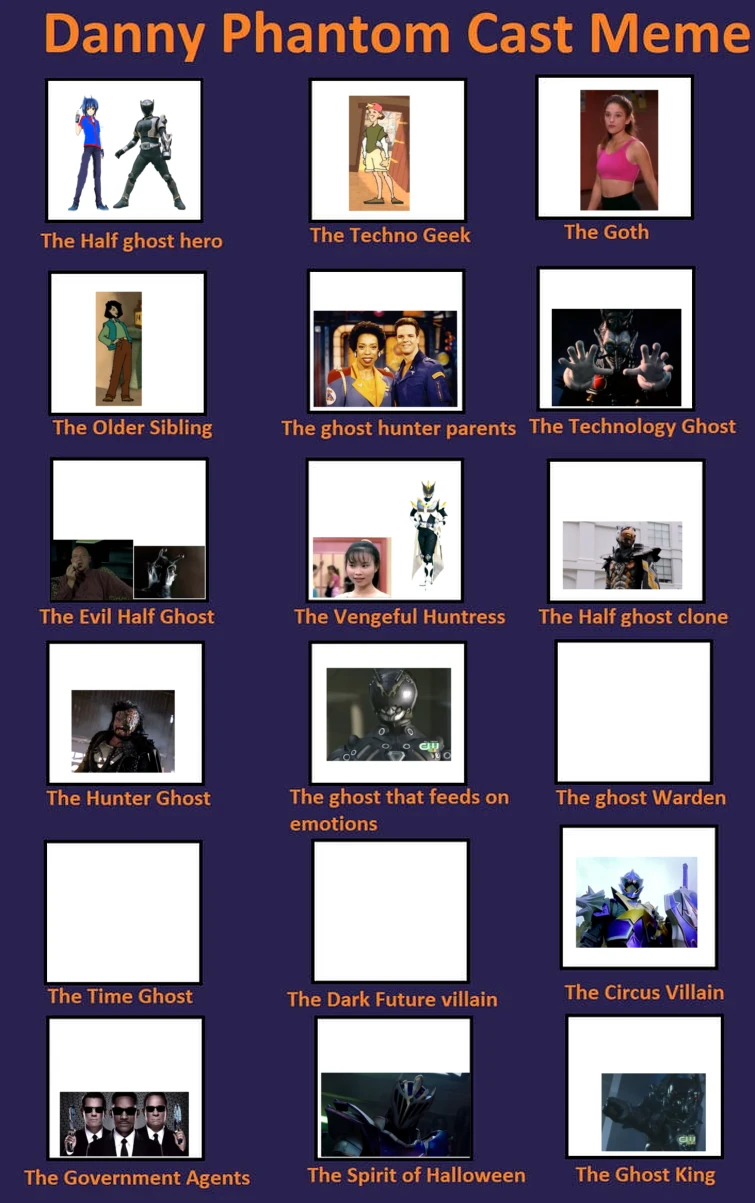 Tyler's Danny Phantom Cast Meme | Fandom