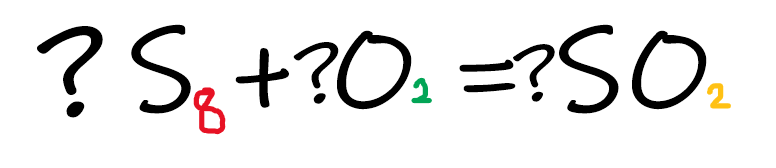 Equation of the day | Fandom