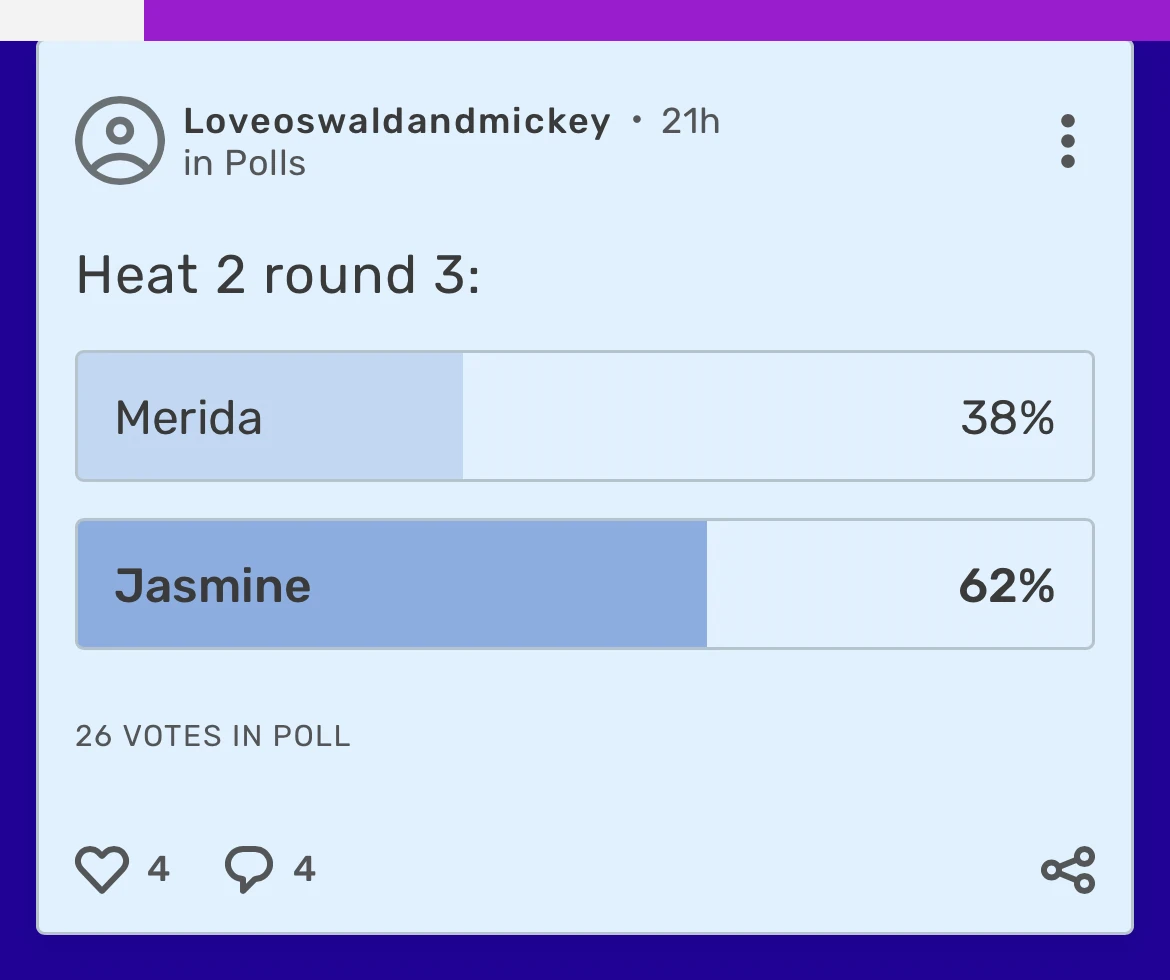Princess voting semi-finals trailer | Fandom